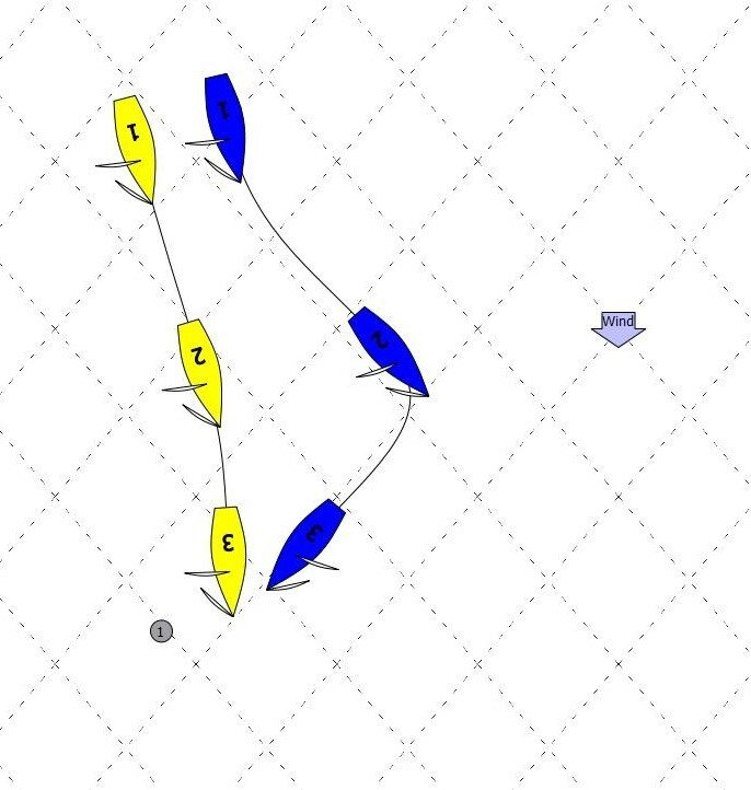 Starboard gybe versus port gype at leeward gate mark to starboard ...