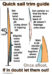 Sail Trimming – By Roger Stollery – Model Yachting Association Great ...