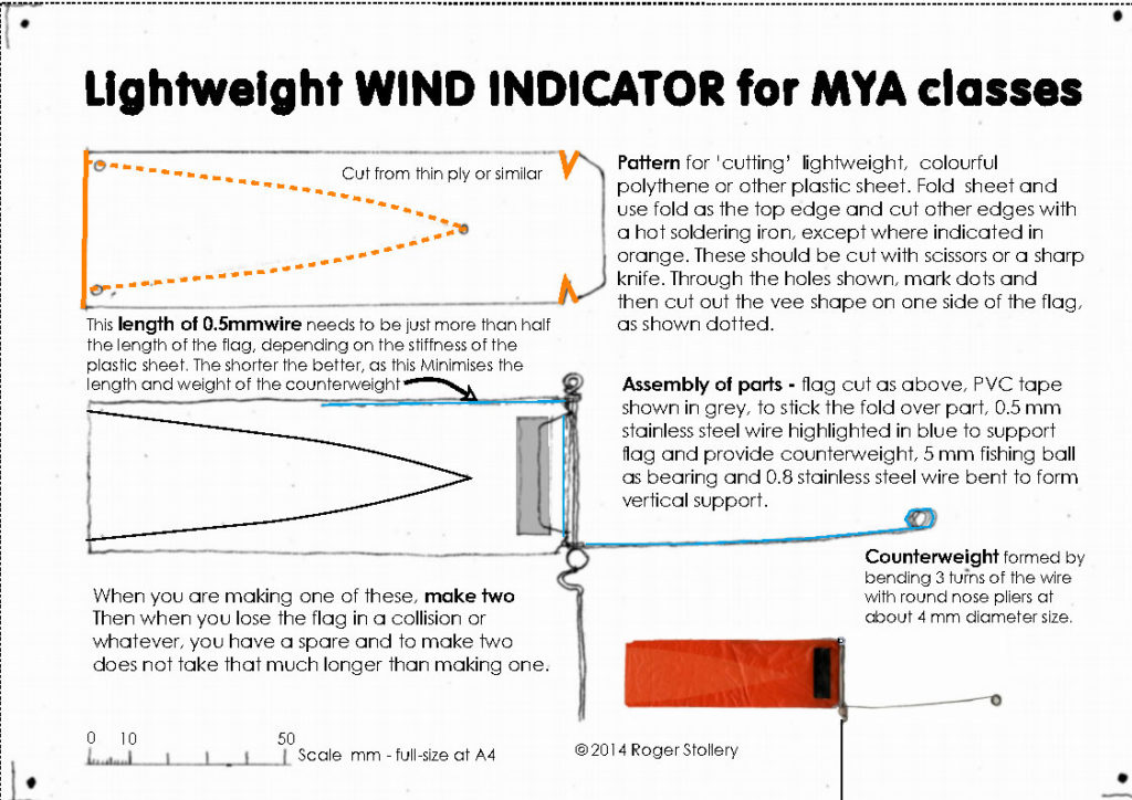 Sail Trimming – By Roger Stollery – Model Yachting Association Great ...