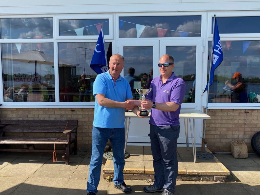 IOM Meeting at Huntingdon 20th May 2023 Report and Results – Model ...
